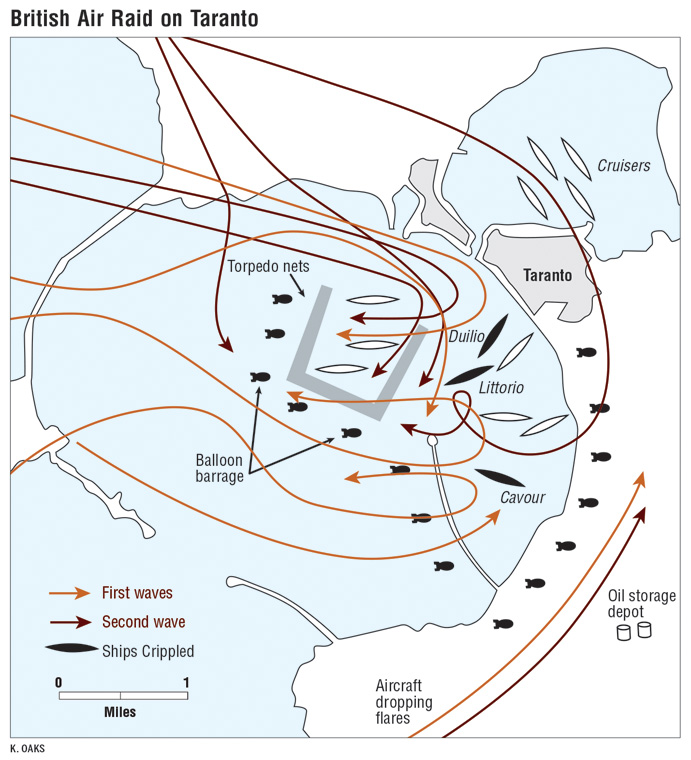 A Taranto–Pearl Harbor Connection | Naval History Magazine - December ...