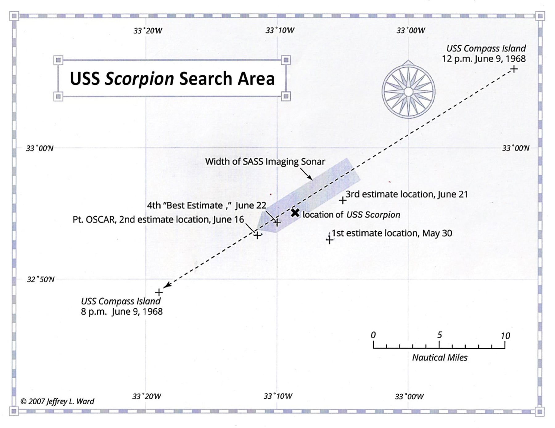 Uss Scorpion Sinking