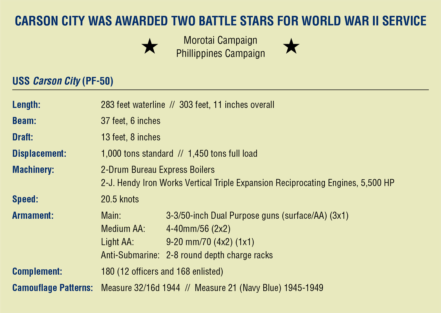 USS Carson City: Ship of Three Flags | Naval History Magazine ...