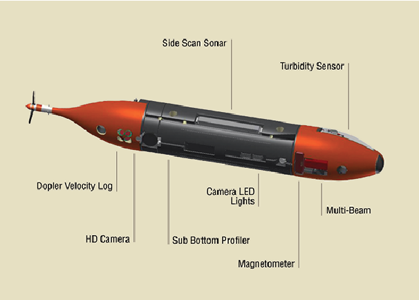 World Naval Developments: Search For Airliner Offers Clues About ...