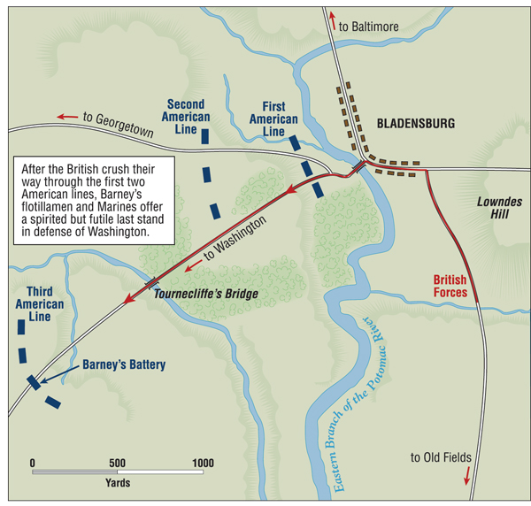 Commodore Barney at the Bladensburg Races | Naval History Magazine ...