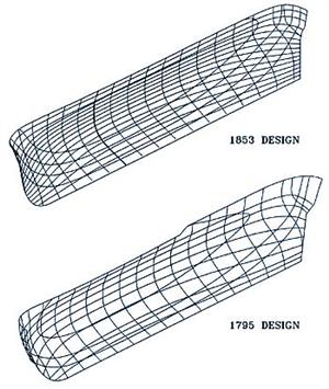 Exhuming the Constellation | Naval History Magazine - June 2003 Vol. 17 ...