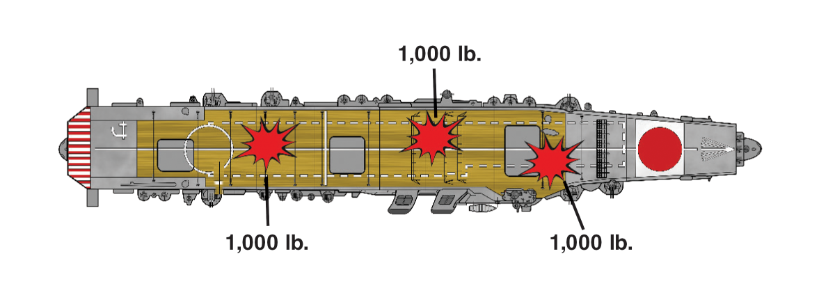 Sinking the Carriers | Naval History Magazine - June 2017 Volume 31 ...
