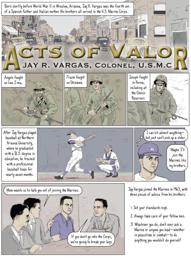 Acts of Valor: Jay R. Vargas, USMC | Naval History Magazine - February ...