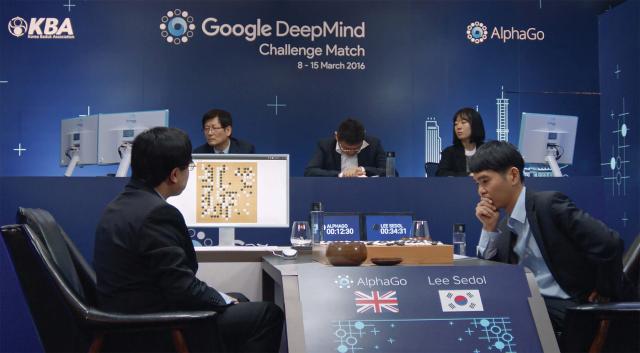 What Threatens Human Control of Military AI | Proceedings - June 2025 ...