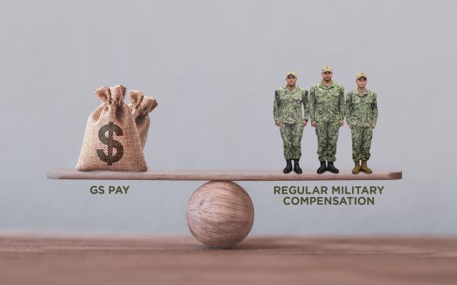 The Regular Military Compensation System Must Change | Proceedings ...