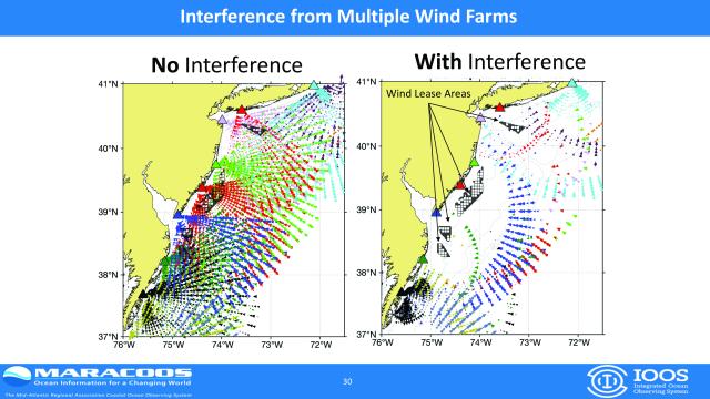 Offshore Wind Energy: A Rising Challenge to Coast Guard Operations ...