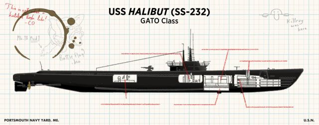 The Last Cruise of the Halibut | Naval History Magazine - April 2021 ...