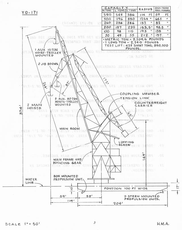 Herman the German | Naval History Magazine - August 2023, Volume 37 ...