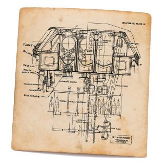 The U.S. Navy’s Three-Gun Turrets | Naval History - June 2025, Volume ...