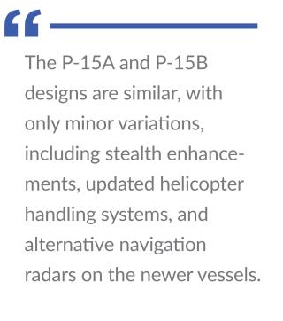 India’s Project 15A and 15B Destroyers: Blending Capabilities from ...