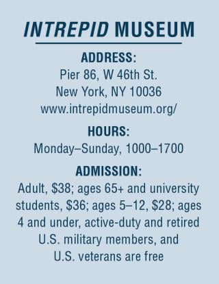 ‘A Walk into the Past’: The Intrepid Museum | Naval History - February ...