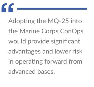MQ-25 Stingray: Enabling the Marine Corps ConOps in the Indo-Pacific ...