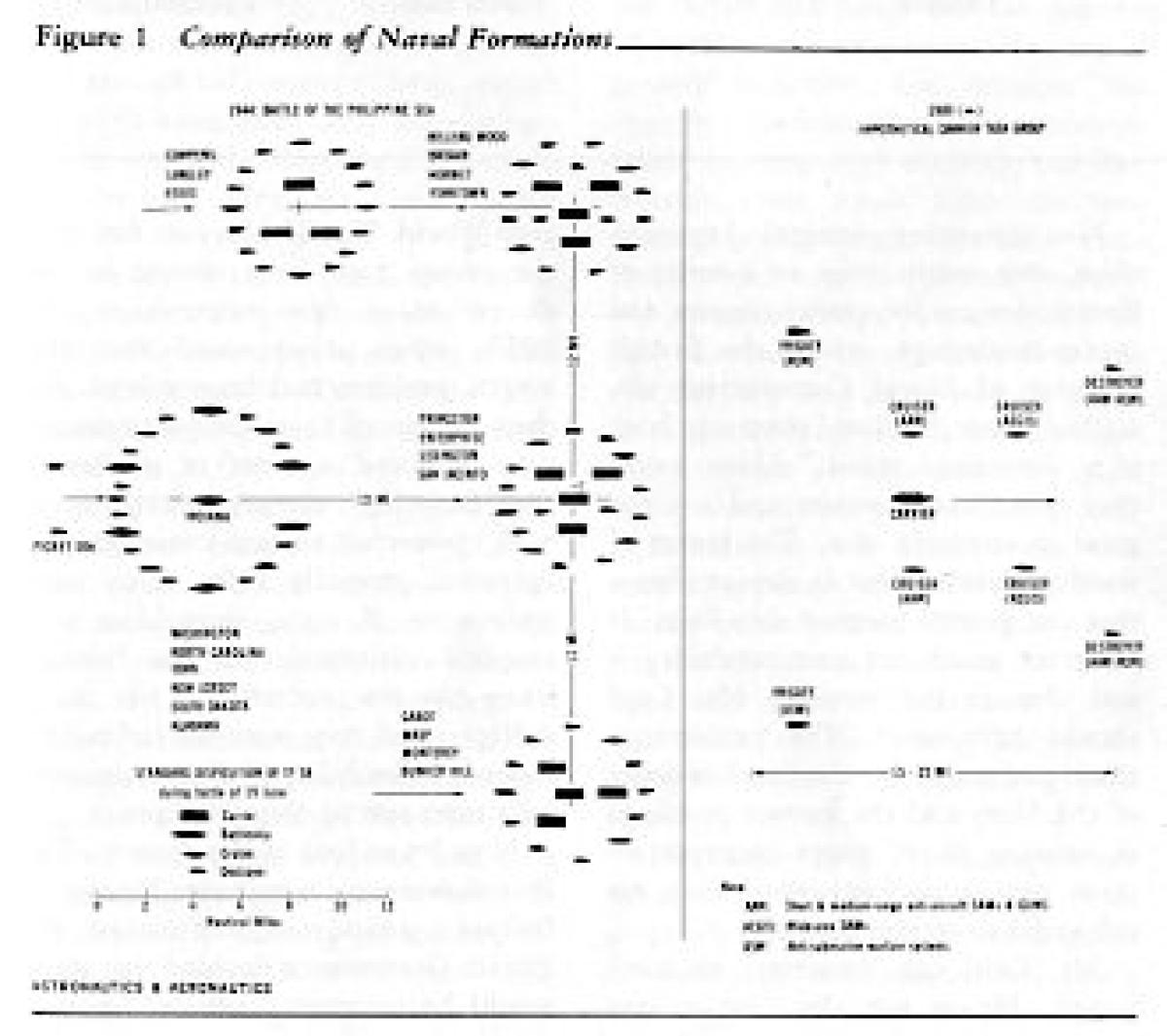 Comment and Discussion | Proceedings - April 1979 Vol. 105/4/914
