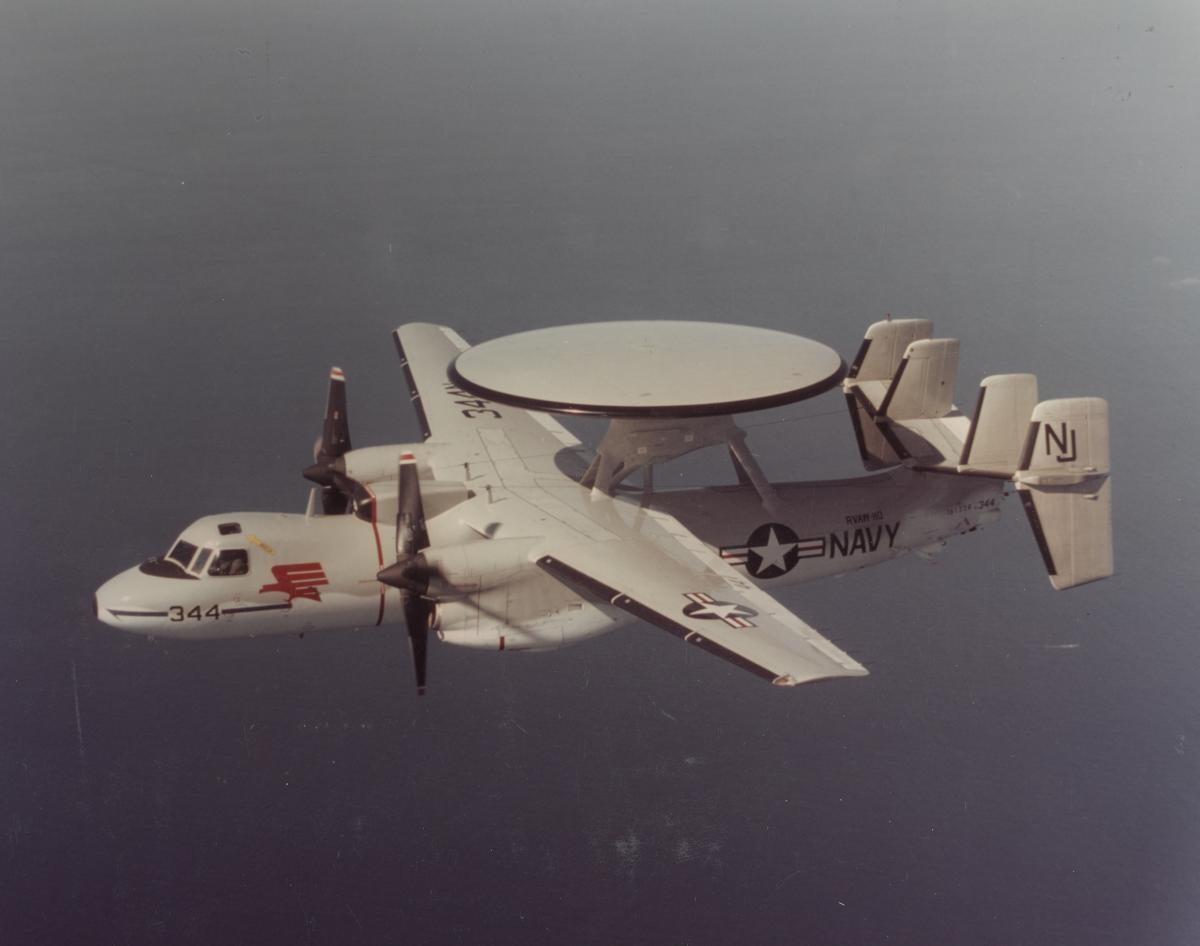 Desert Storm Taught Us Something | Proceedings - January 1995 Vol. 121 ...