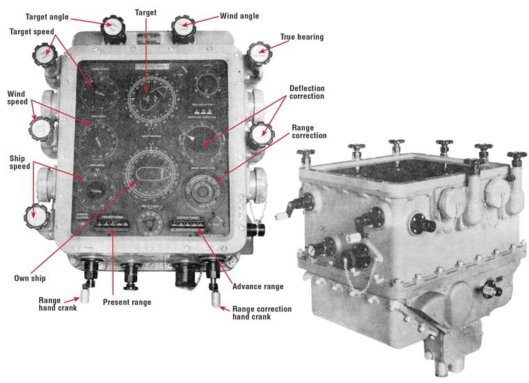 The Revolutionary Rangekeeper | Naval History Magazine - October 2015 ...