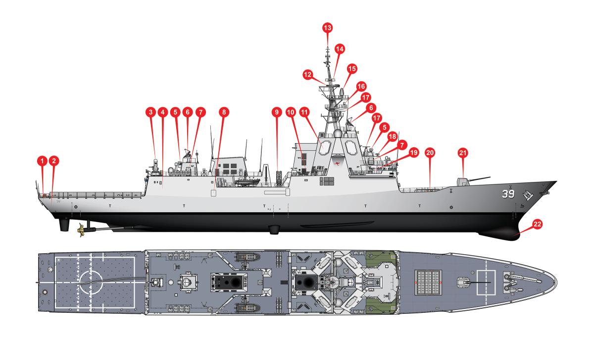 Australia’s Aegis Destroyers | Proceedings - August 2020 Vol. 146/8/1,410