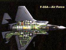 JSF Sets the Standard for Aircraft Acquisition | Proceedings - June ...