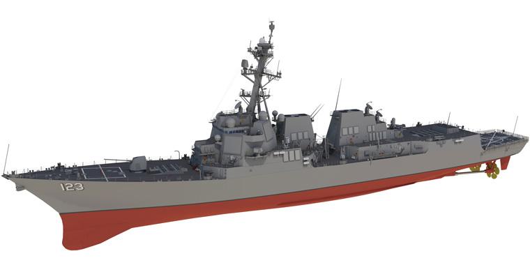 Now Hear This - The Right Destroyer at the Right Time | Proceedings ...