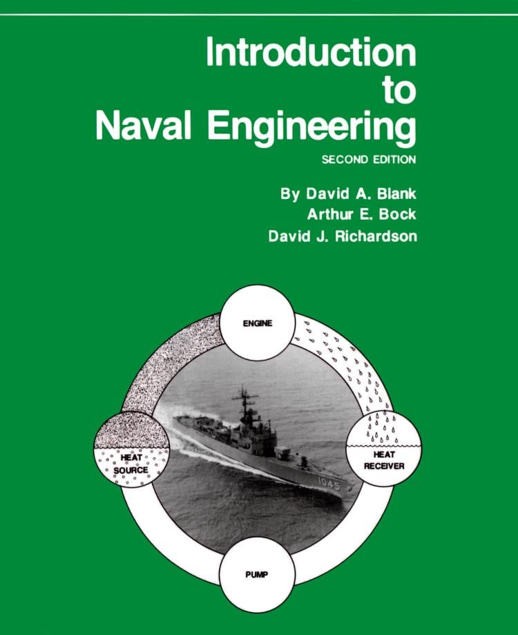 The Naval Institute Guide to Naval Writing, 4th Edition | U.S. Naval ...